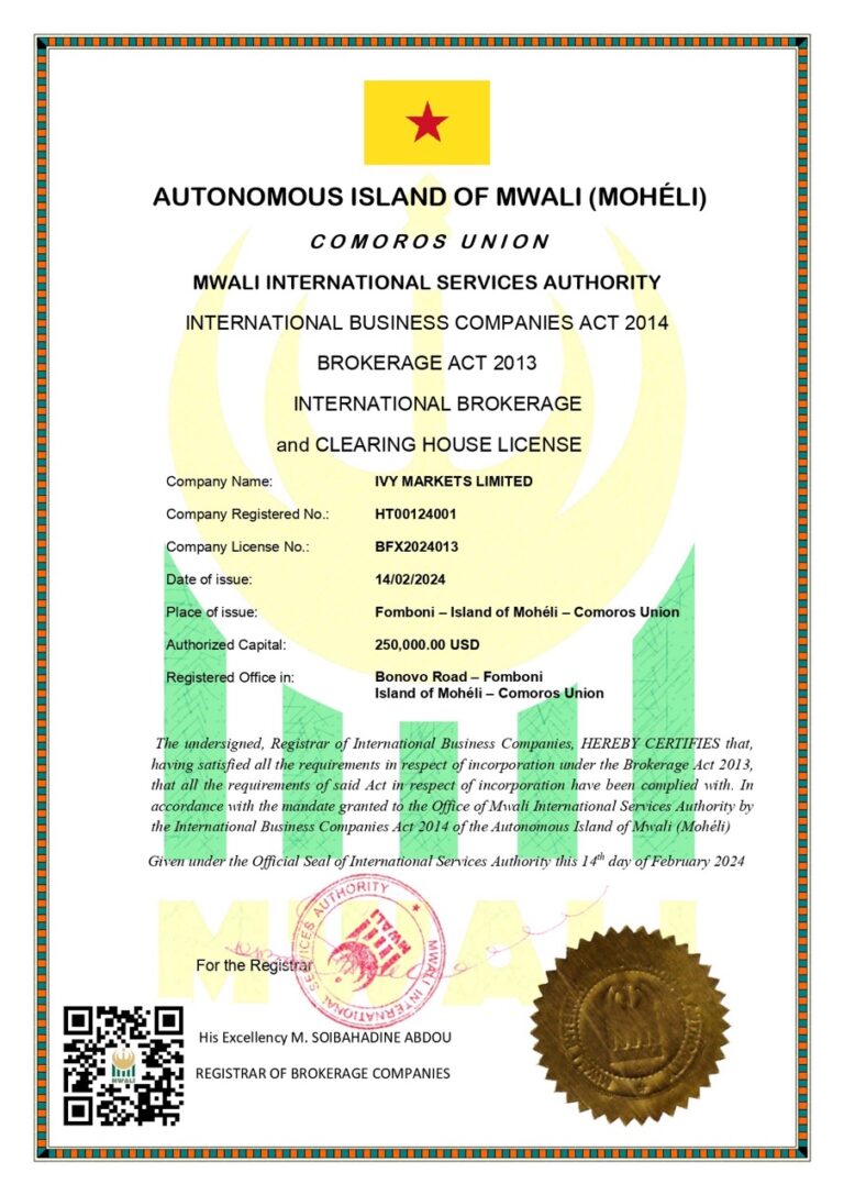 About us - IVY Markets