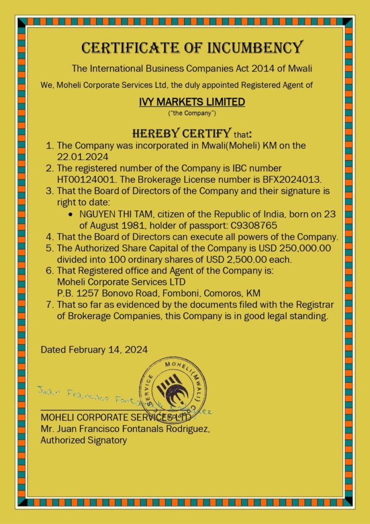 About us - IVY Markets